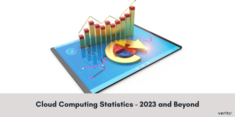 Cloud Computing Statistics for 2023 and Beyond