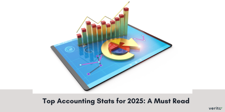 Top Accounting Stats for 2026: A Must Read